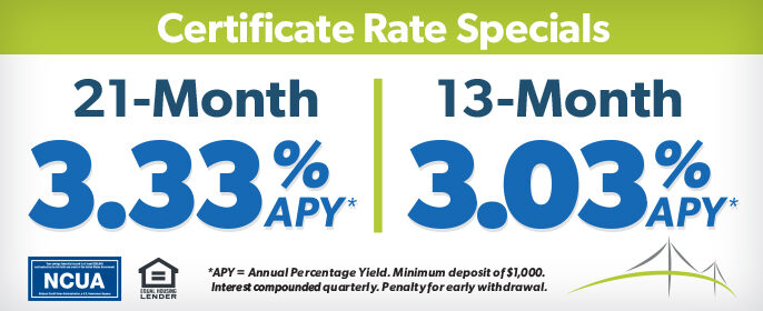 Texas Bridge Credit Union